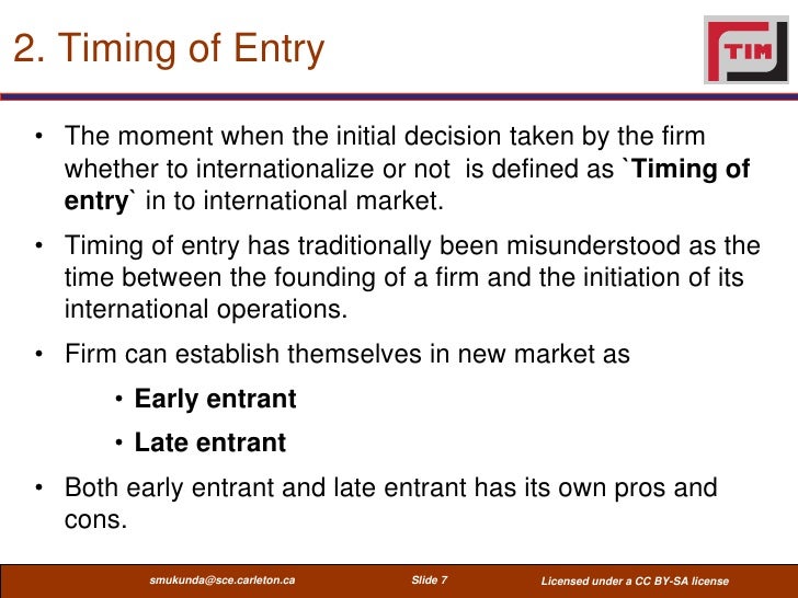 Entry Mode Strategies
