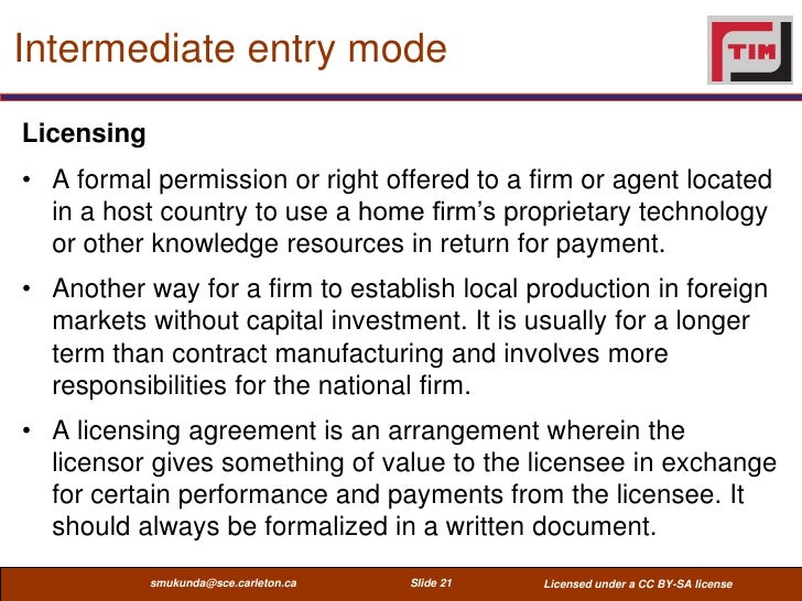 International Entrepreneurship - Entry Mode Strategies