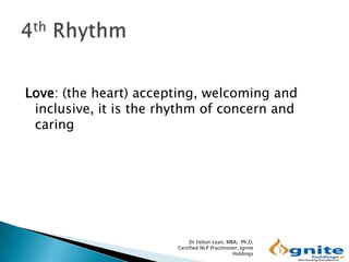 Sentic states - A model for Coaching | PPTX