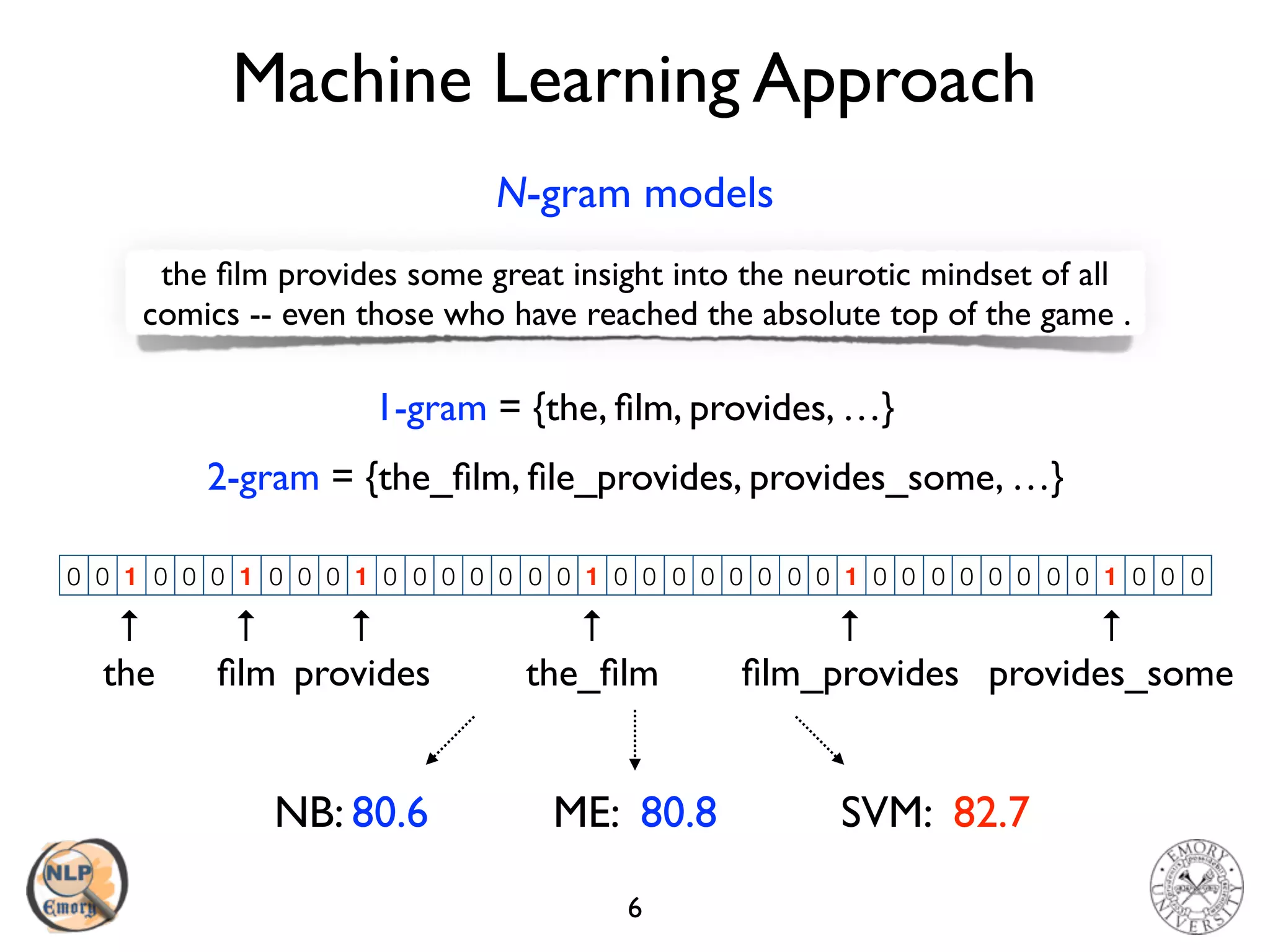CS571: Sentiment Analysis | PPT