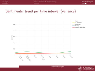 SentiCheNews - Sentiment Analysis on Newspapers and Tweets | PPT