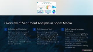 Sentiment-Analysis-in-Social-Media-for-Brand-Management.pptx