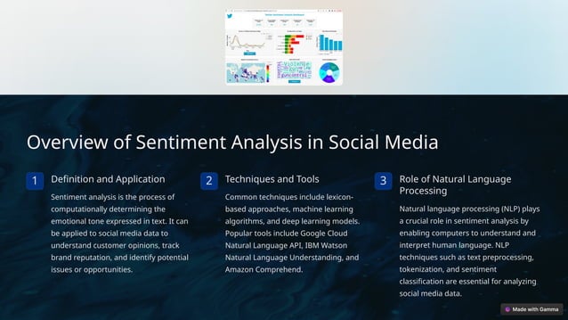 Sentiment-Analysis-in-Social-Media-for-Brand-Management.pptx