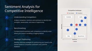 Sentiment-Analysis-in-Social-Media-for-Brand-Management.pptx