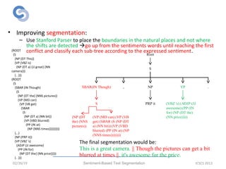 Sentiment based text segmentation | PPT