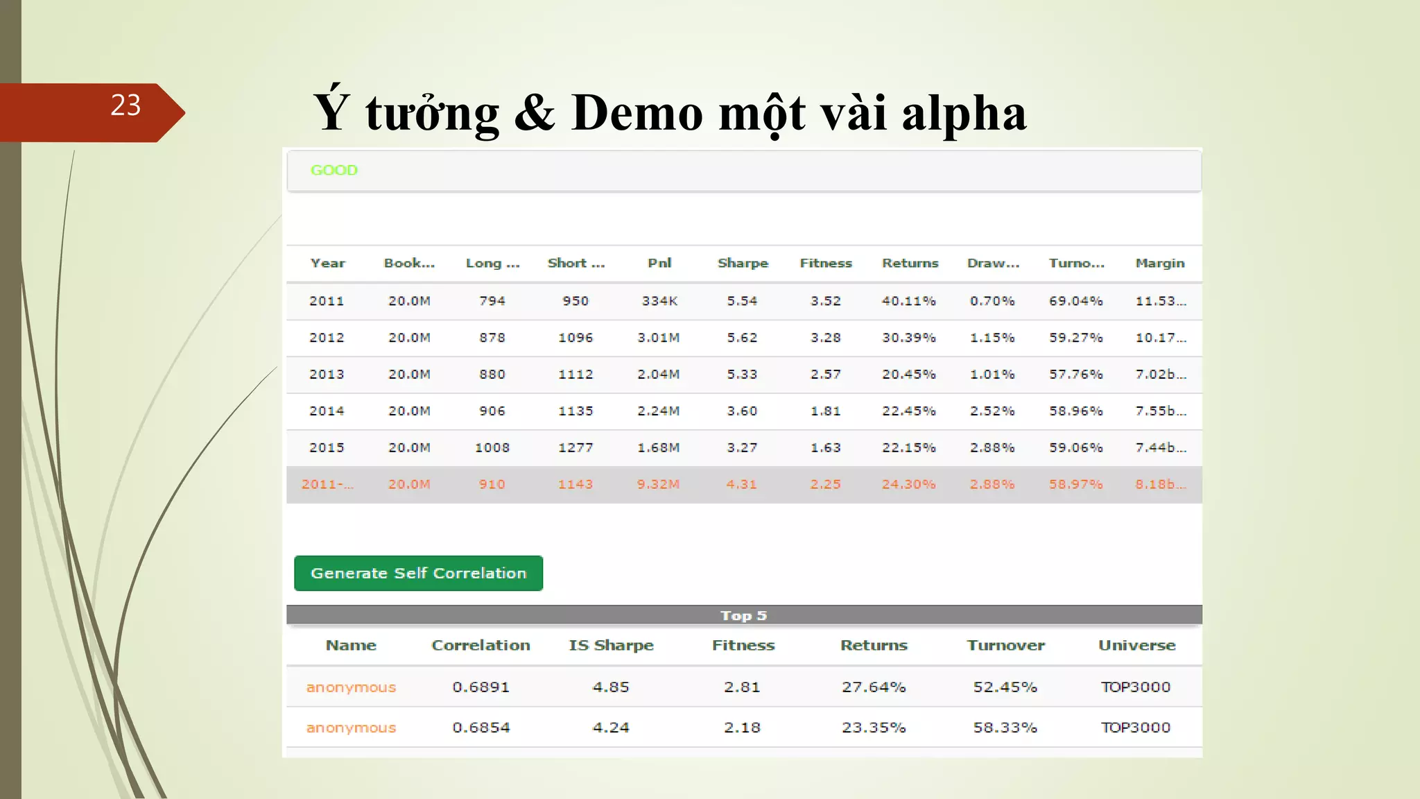 Sentiment data | PPT
