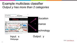 Sentimental analysis | PDF