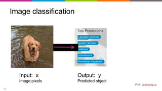 Sentimental analysis | PDF