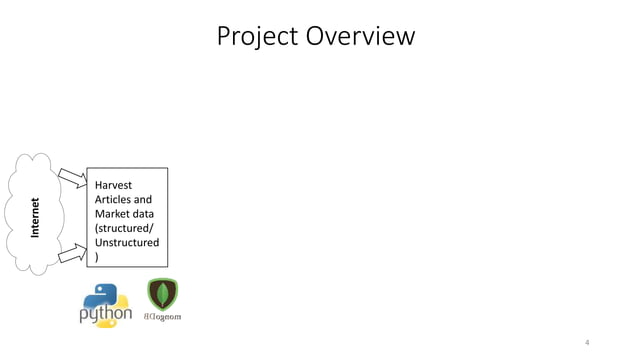 Sentimental Analysis Of Financial Articles Using Neural Network Ppt