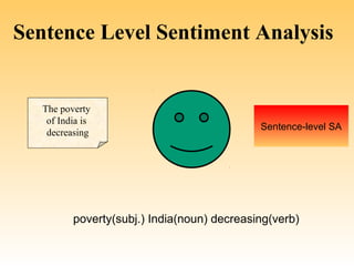 Sentiment analysis | PPT