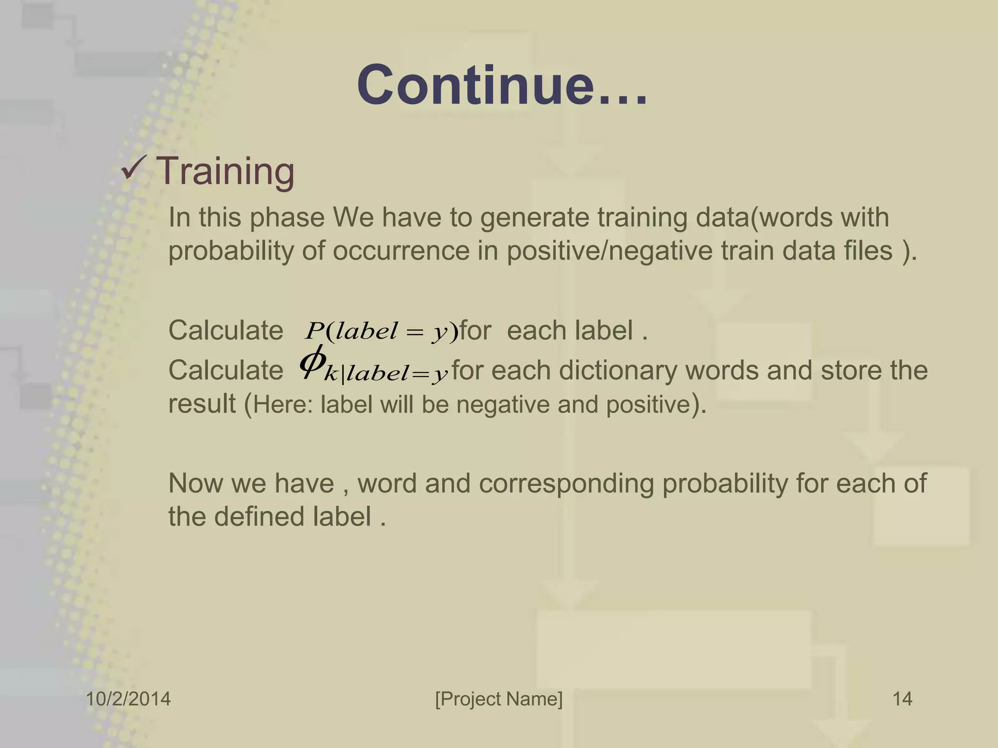 Sentiment Analysis Using Naive Bayes Classifier Ppt