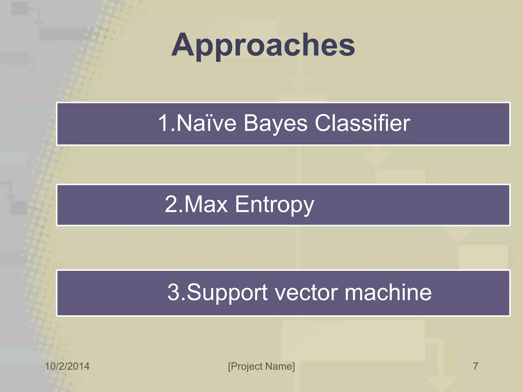 Sentiment Analysis Using Naive Bayes Classifier Pptx Computing