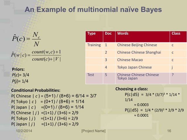 Sentiment Analysis Using Naive Bayes Classifier Pptx Computing Technology And Computing