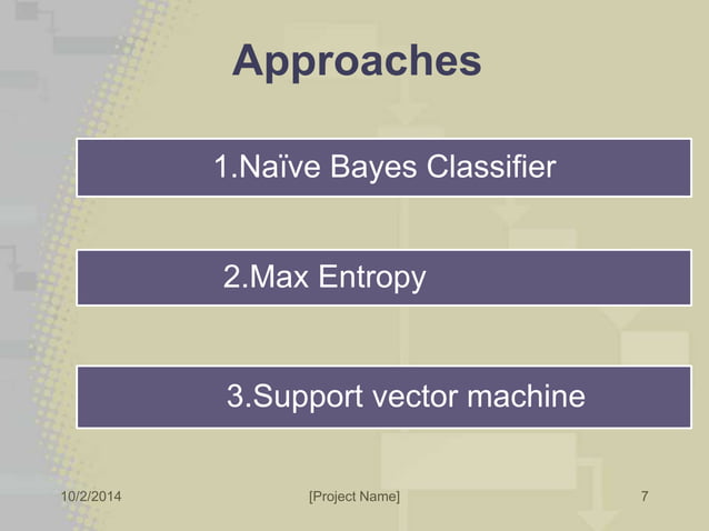 Sentiment Analysis Using Naive Bayes Classifier Ppt 