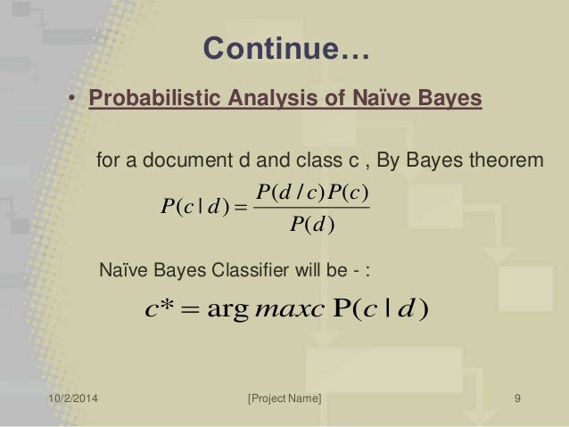 Sentiment analysis using naive bayes classifier Sentiment analysis using naive bayes classifier