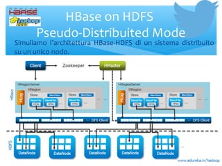 Sentiment analysis | PPT | Databases | Computer Software and Applications