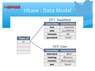 Sentiment analysis | PPT | Databases | Computer Software and Applications