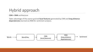 Sentiment analysis | PPT
