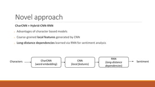 Sentiment analysis | PPT