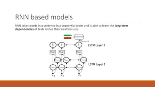 Sentiment analysis | PPT