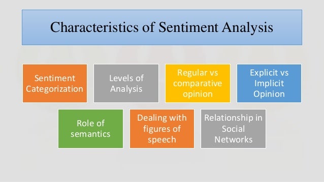 Sentiment analysis