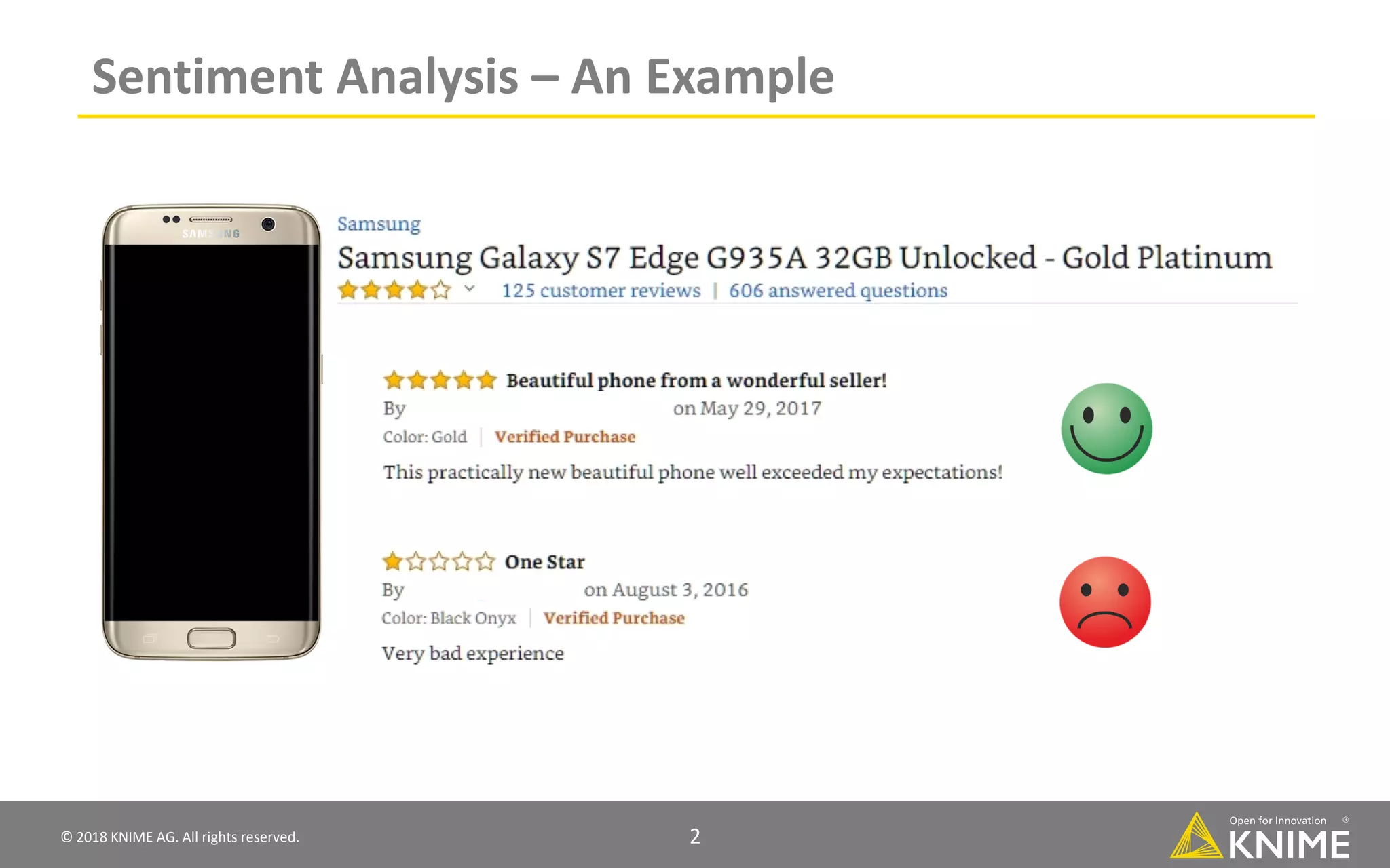 Sentiment Analysis with Deep Learning, Machine Learning or Lexicon ...
