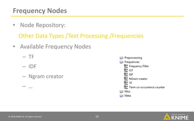 Sentiment Analysis With Deep Learning Machine Learning Or Lexicon Based Ppt 0318