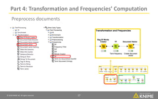 Sentiment Analysis with Deep Learning, Machine Learning or Lexicon based | PDF