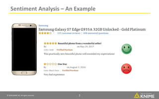Sentiment Analysis with Deep Learning, Machine Learning or Lexicon ...