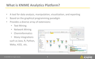 Sentiment Analysis with Deep Learning, Machine Learning or Lexicon based | PDF