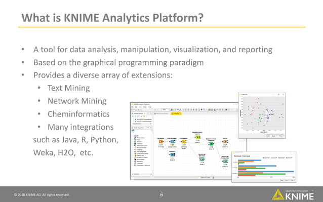 Sentiment Analysis with Deep Learning, Machine Learning or Lexicon ...