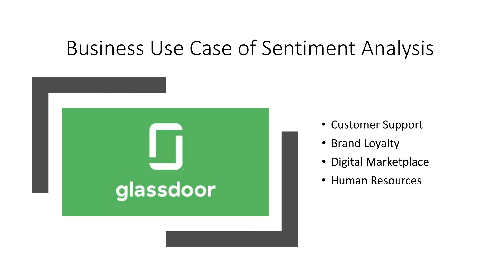 Sentiment analysis for Business Analytics | PPTX