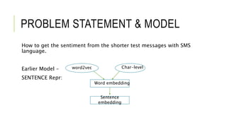 Sentiment analysis on Twitter dataset | PPTX | Computing | Technology ...