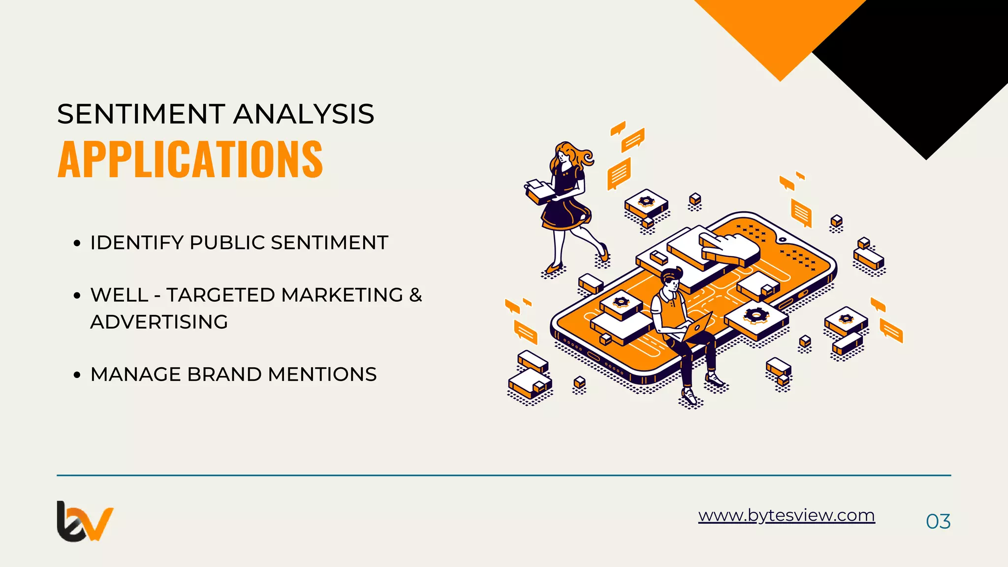 SENTIMENT ANALYSIS | PPT