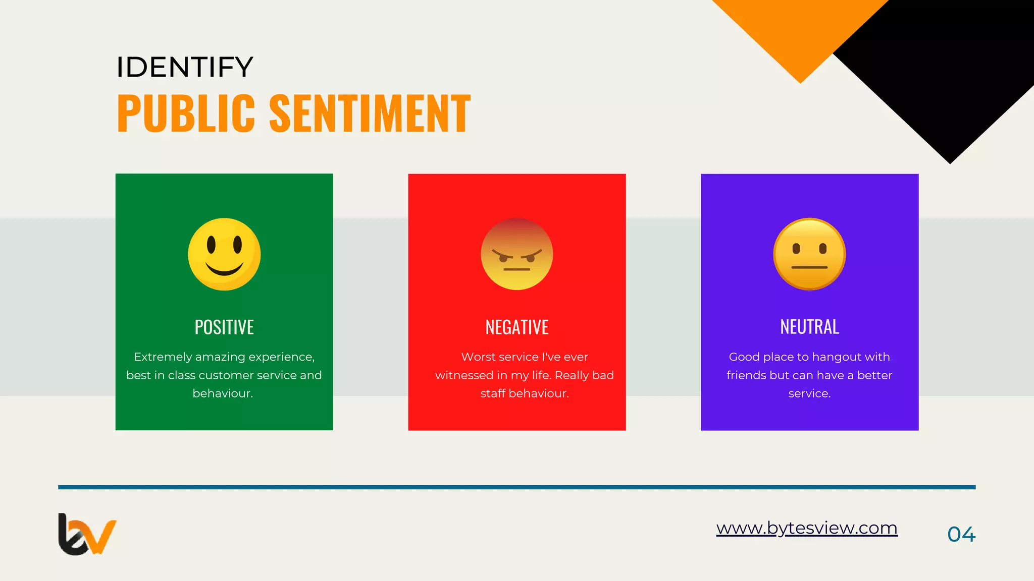 SENTIMENT ANALYSIS | PPT