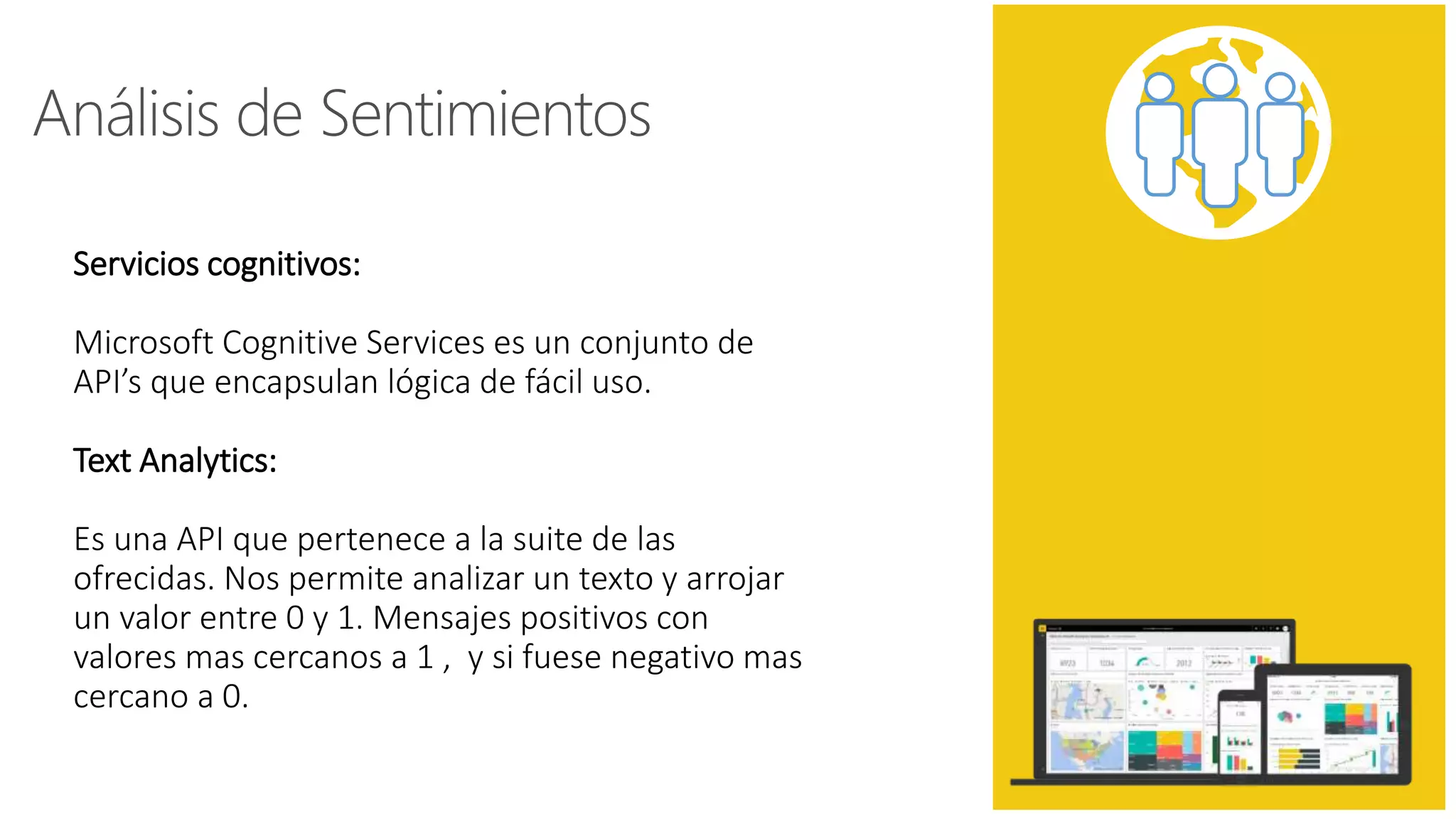 Sentiment Analysis Power BI | PPTX