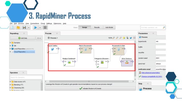 Sentiment Analysis And Classification Of Tweets Using Rapid Miner Tool Ppt