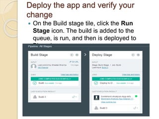 Sentiment Analysis App with DevOps Services | PPTX | Cloud Computing | Internet