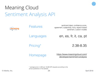 Cloud Sentiment Analysis - Vendor Overview (April 2018) | PPT