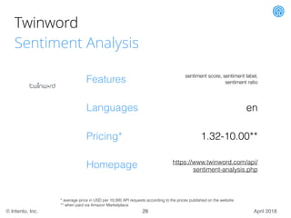 Cloud Sentiment Analysis - Vendor Overview (April 2018) | PPT