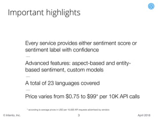 Cloud Sentiment Analysis - Vendor Overview (April 2018) | PPT
