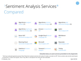 Cloud Sentiment Analysis - Vendor Overview (April 2018) | PPT