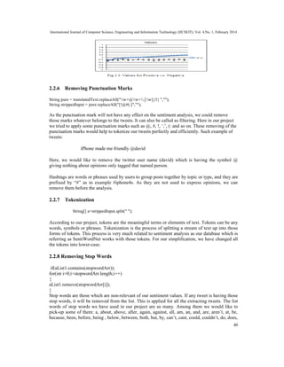 Sentiment Analysis using Fuzzy logic | PDF