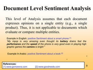 Aspect Level Sentiment Analysis for Arabic Language | PPT