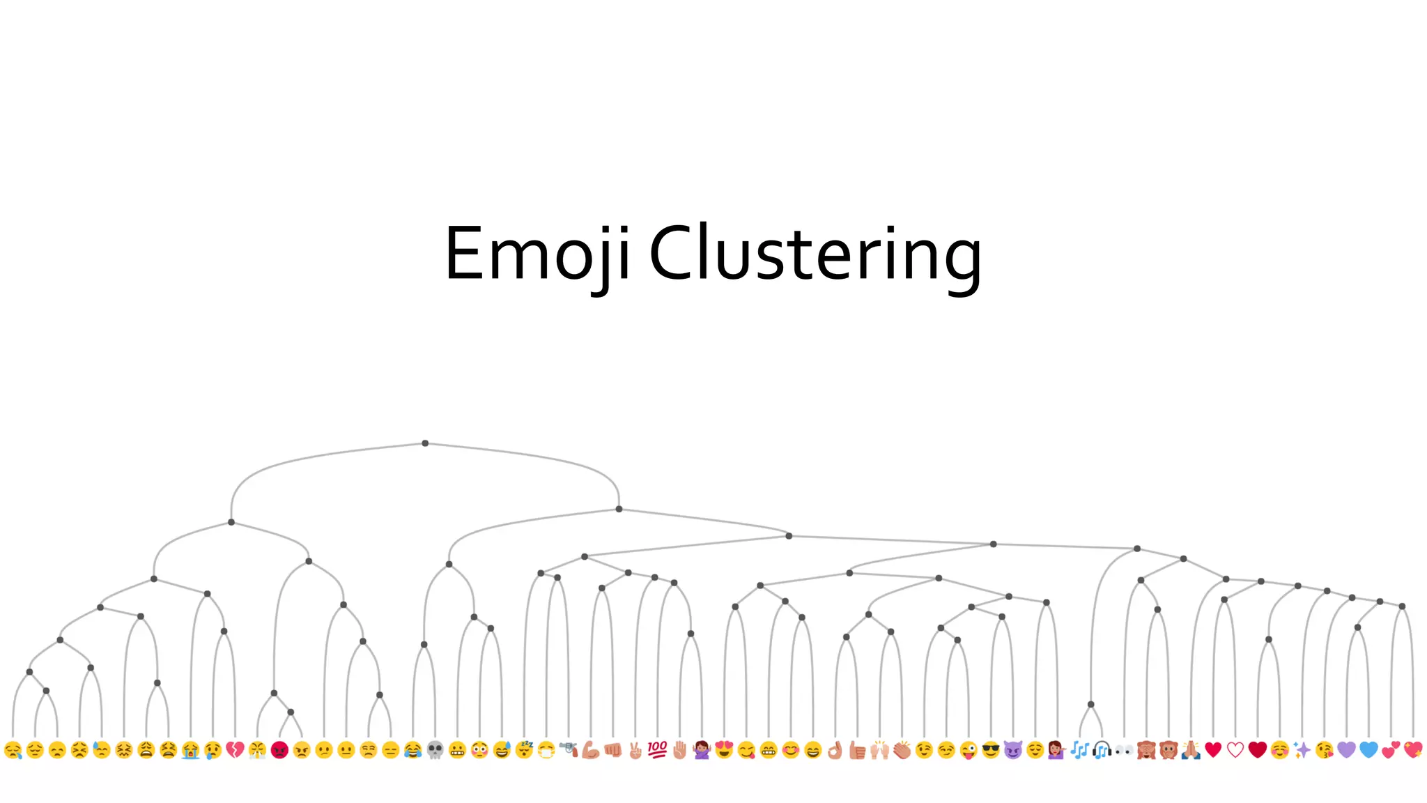 Sentiment Analysis Intro Ppt