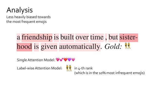 Sentiment Analysis Intro Ppt