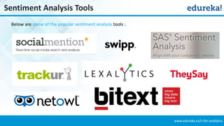 Sentiment Analysis in R | PDF