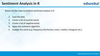 Sentiment Analysis in R | PDF