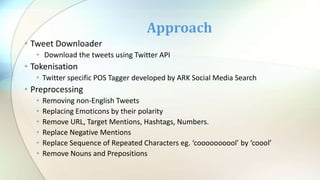 Sentimental Analysis of twitter data . | PPT