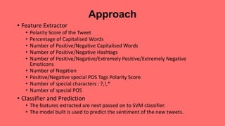 Sentiment Analysis in Twitter | PPTX